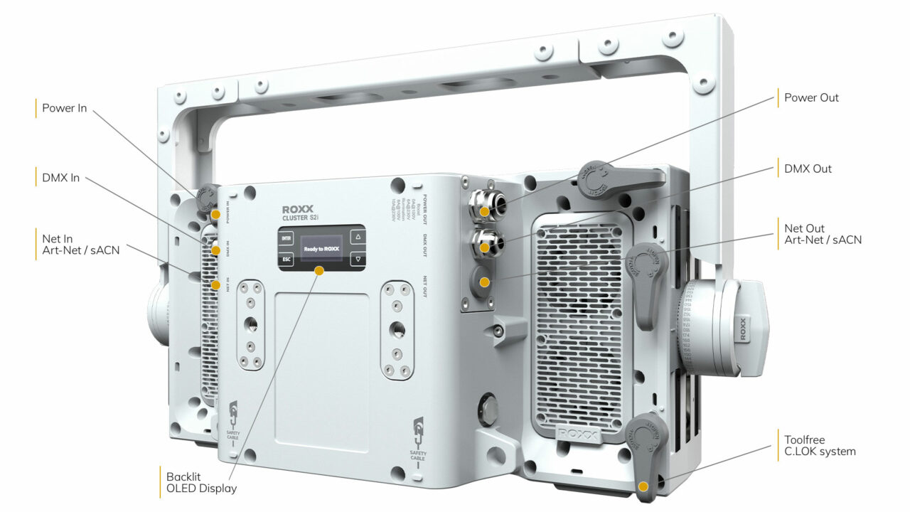 CLUSTER S2i | Roxxlight