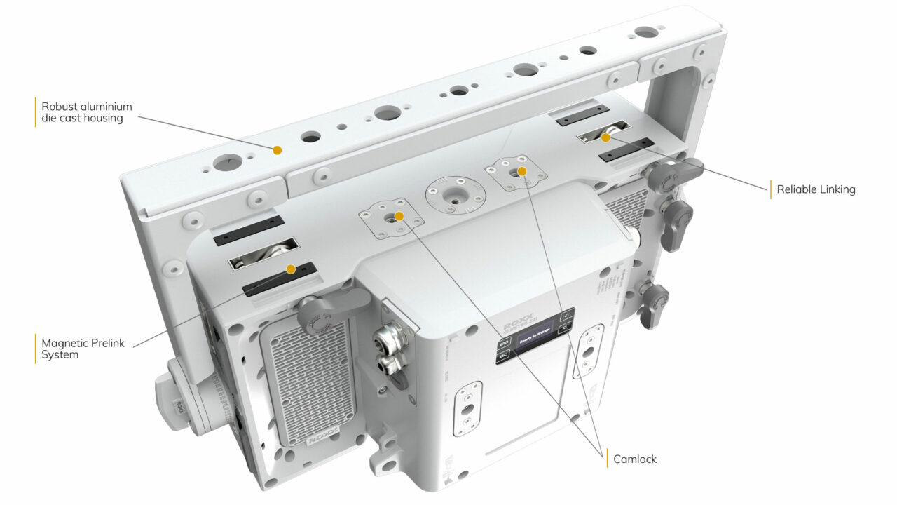 CLUSTER S2i | Roxxlight